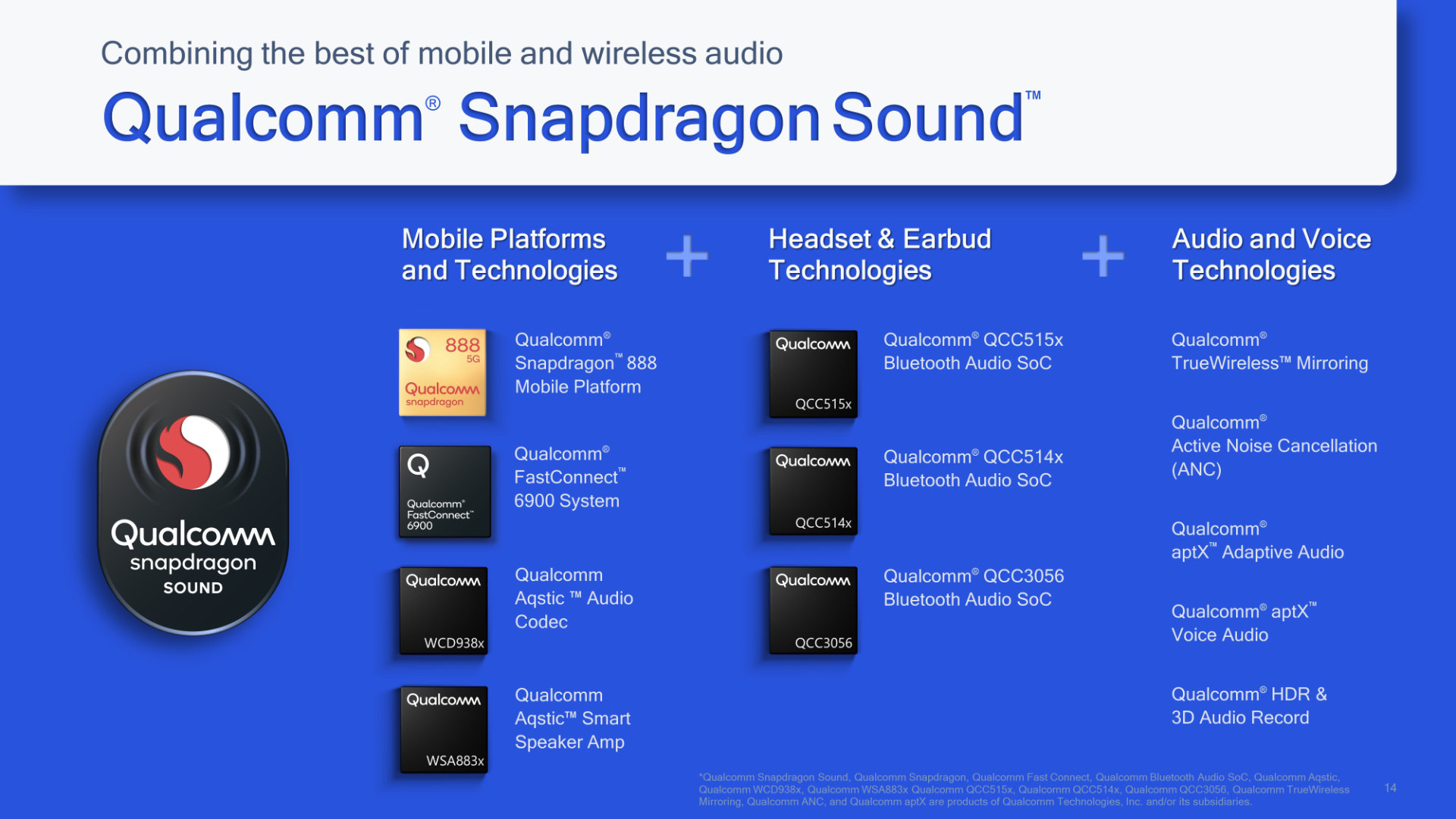 Qualcomm stellt Snapdragon Sound vor
