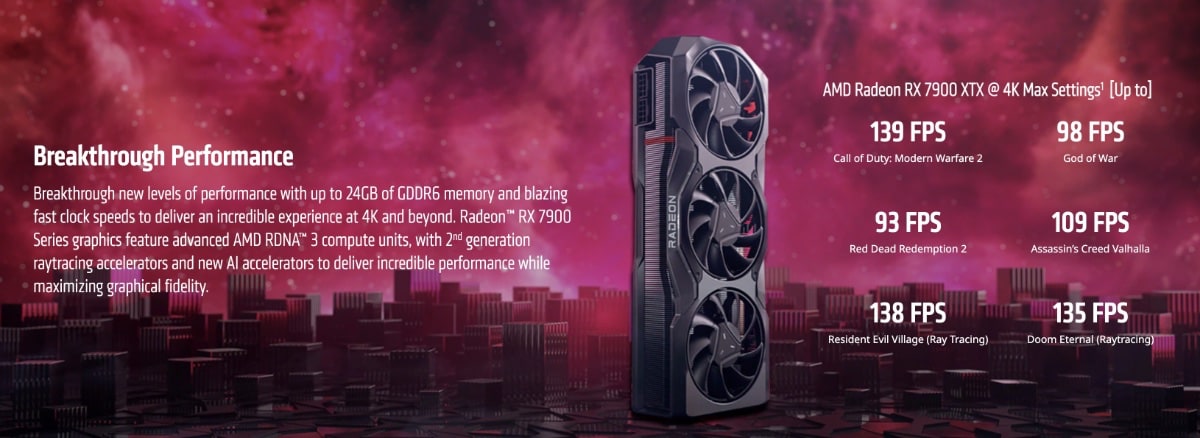 AMD präsentiert RDNA 3 Architektur und Radeon RX 7900 XT / XTX