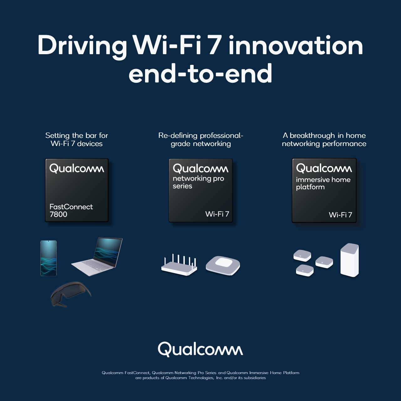 Qualcomm: Erste Chipsätze mit Wi-Fi 7 – Geräte kommen 2023
